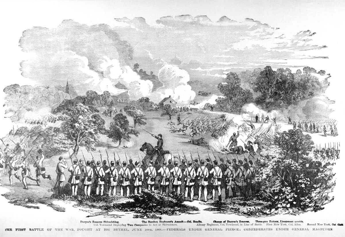 Big Bethel by the Numbers – Union – Spirit of '61